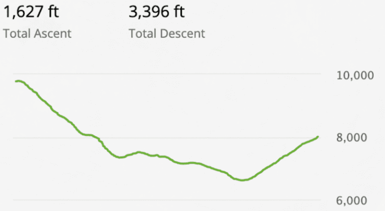 Haleakala Volcano Hiking Guide and Trail Review | Sliding Sands Trail ...